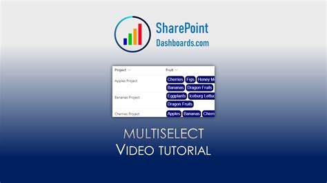 Multiselect Choice In SharePoint Online Microsoft Lists Modern List View YouTube