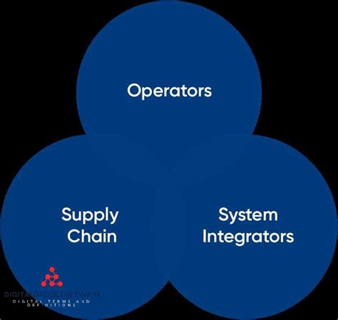 Open Networking Foundation Revolutionizing Networking With Open