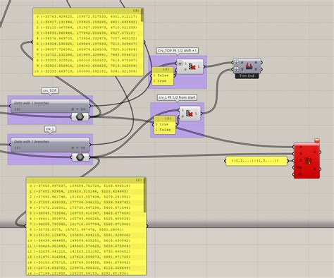 Relative Item Operations Grasshopper Mcneel Forum