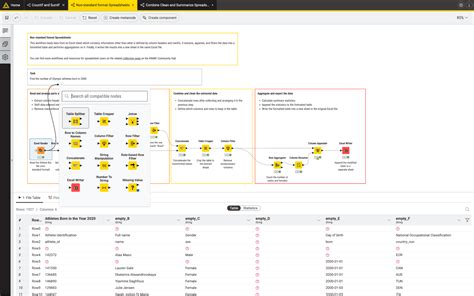 Whats New In KNIME Analytics Platform KNIME