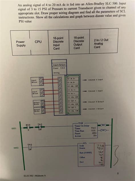 Solved Please Show Calculations Rate Slope 10 000 Slope Chegg Com