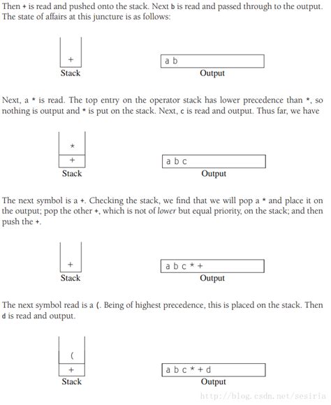 《data Structure And Algorithm Analysis In C》读书笔记三ccsesiria的博客 Csdn博客