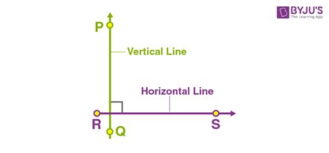 Que Es Horizontal Y Vertical Explore O Universo Das Apostas Com Os