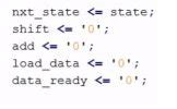 VHDL Programming If Else Statement And Loops With Examples
