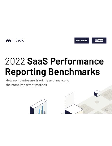 Saas Financial Reporting Benchmarks