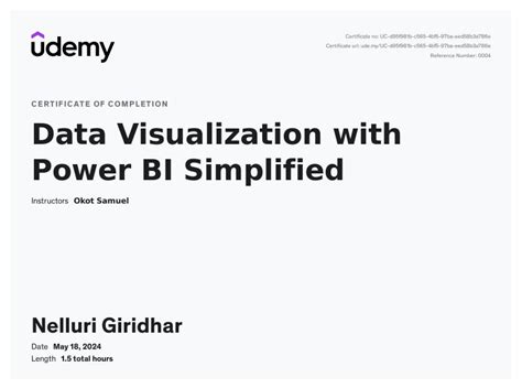 Giridhar Nelluri On Linkedin Udemy Powerbi Certification Udemy