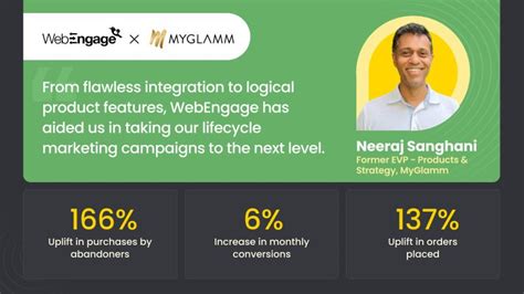 sakshi muley on linkedin impactstory marketingautomation conversions