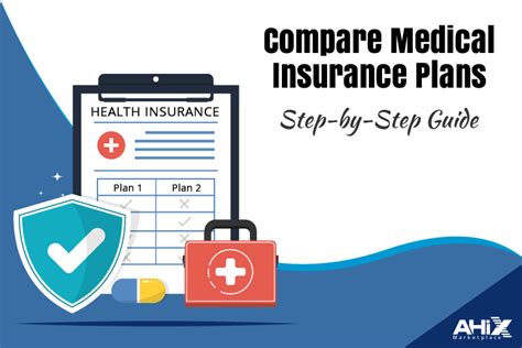 How To Compare Medical Insurance Plans Step By Step Guide