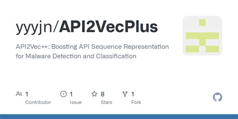 Github Yyyjnapi2vecplus Api2vec Boosting Api Sequence