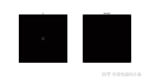 Matlab FFT提取相位的小技巧 知乎