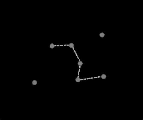 Illustrations Of Examples Of A Knn Graph Mutual Knn Graph And Epsilon Illustrations Of Examples Of A Knn Graph Mutual Knn Graph And Epsilon