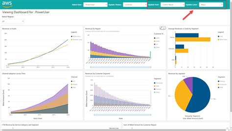 Build Custom And Interactive Dashboards Using New Runtime Capabilities