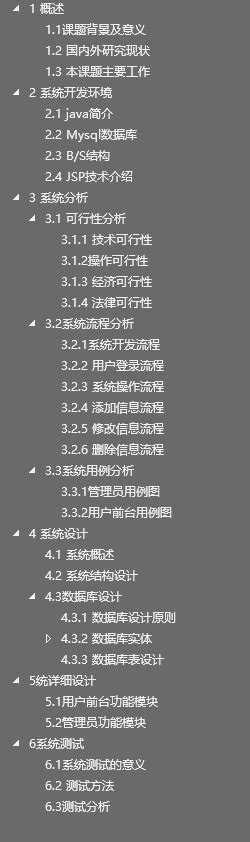 github huaaweicode cultural relics management system based on ssm 基于