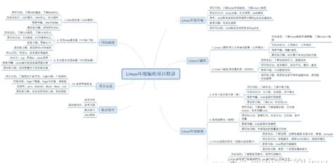 linux专家谈如何学习linux，以及linux的职业发展 高性能服务器开发