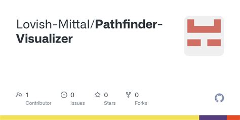 GitHub Lovish Mittal Pathfinder Visualizer