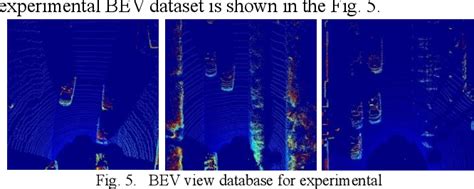 Figure 5 From An Improved Lidar Point Cloud Target Detection Algorithm