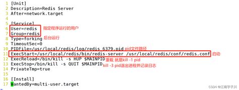 Redis主从复制、哨兵模式、群集模式 Csdn博客