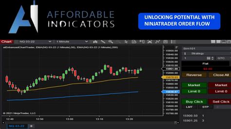 Ppt Enhance Your Trading Experience With Ninjatrader Orderflow Powerpoint Presentation Id
