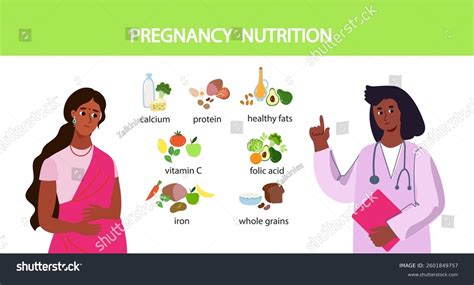 Pregnancy Nutrition Infographic Pregnant Indian Woman Stock Vector