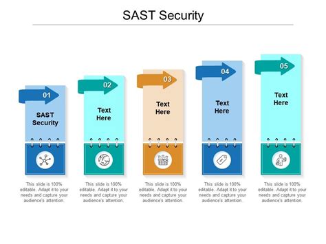 SAST Security Ppt Powerpoint Presentation Infographics Slide Cpb PowerPoint Slides Diagrams
