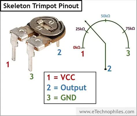 Potentiometer Symbol And Pinout Diagram Trim Rotary
