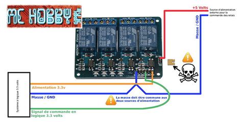 module 4 relais 5v elegoo avec esp32 français arduino forum