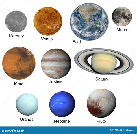 Set Of Planets Isolated On White Background Stock Illustration