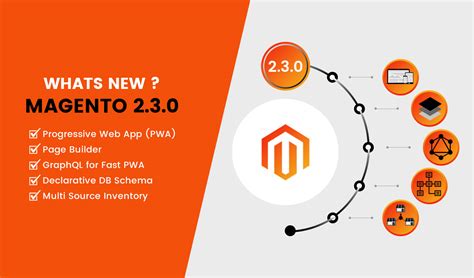 magento 2 3 0 released what s new in magento 2 3 0 hiddentechies