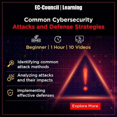 Learn Cybersecurity Skills With Eccouncil Learning Codered Posted On The Topic Linkedin