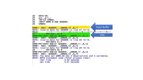 sas data step process ppt