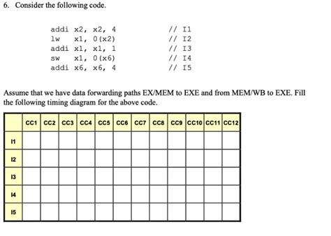 Solved Consider The Following Code Chegg