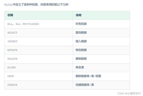 基础sql dcl语句 csdn博客