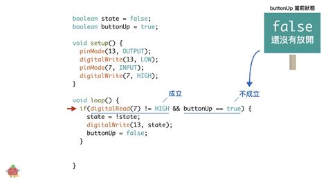 Arduino 9 邏輯？旗標？按鈕特輯 Part2 Lazytomato Lab