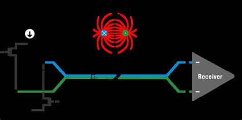 FPD Link Alchetron The Free Social Encyclopedia