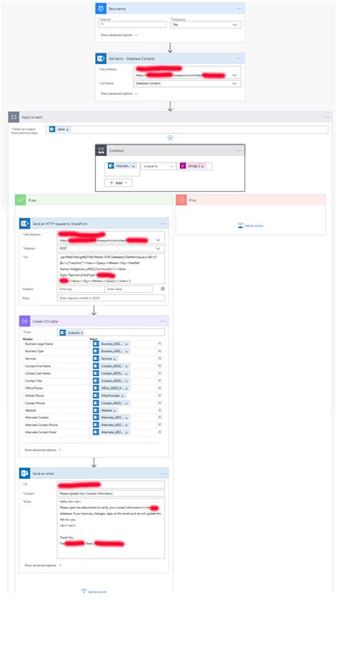 Updatelistitems Send An Email To Multiple Contacts Asking To Confirm