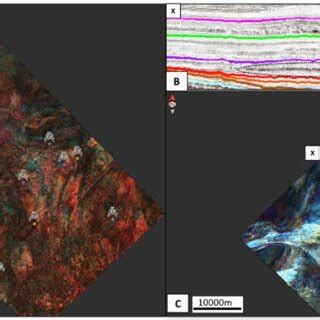 A Overall Spectral Decomposition Attribute Displayed At Brown SB B Download Scientific