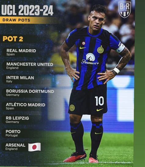 2324 챔피언스리그 출전 아시아 선수들  국내축구 에펨코리아