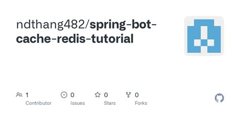 GitHub Ndthang Spring Cache Redis Tutorial
