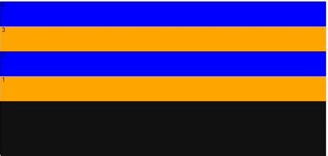 C Winform Add Panel Dock Setting Stack Overflow
