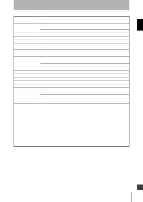 Omron Os32c User Manual