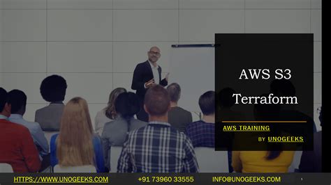 Aws S3 Terraform