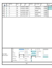 Week Project Pdf ID Task Mode Project Week Date Sun Task Name