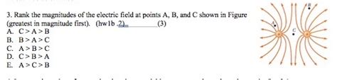 Solved 3 Rank The Magnitudes Of The Electric Field At