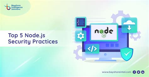 Generative Ai For Cybersecurity Enhancing Threat Detection And Response With Ai Bayshore
