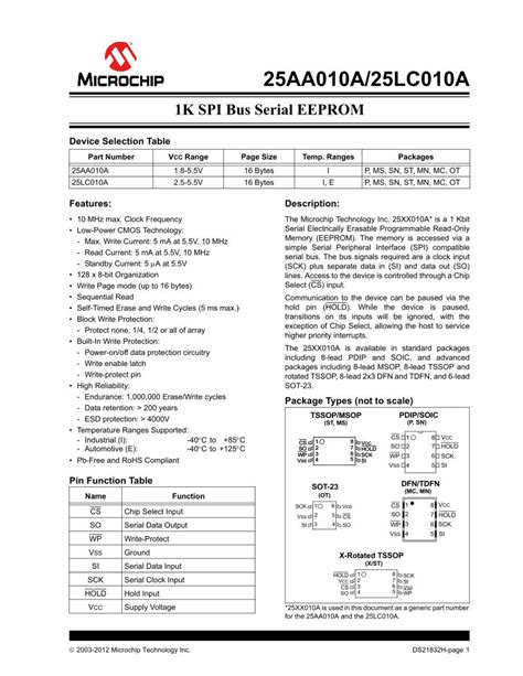 Pdf 1k Spi Bus Serial Eeprom Dokumen Tips