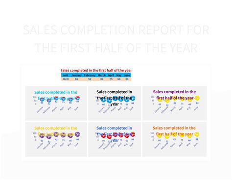 Free Completion Report Templates For Google Sheets And Microsoft Excel Slidesdocs