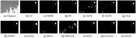 Infrared Dim Small Target Detection Algorithm With Large Size Receptive Fields