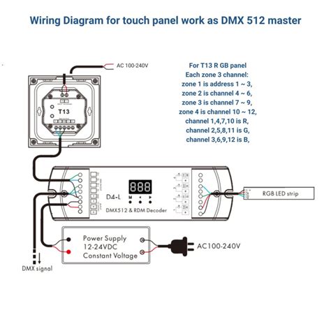 dmx touch control panel 4 zones rgb