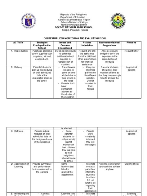 Contextualized M Ande Tool Pdf Learning Cognitive Science