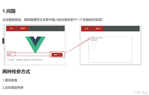 Vue前端项目 路由vue Router